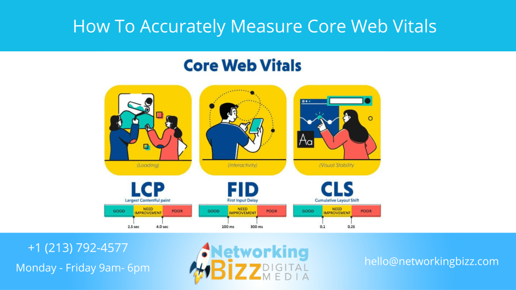 How To Accurately Measure Core Web Vitals - Chicago